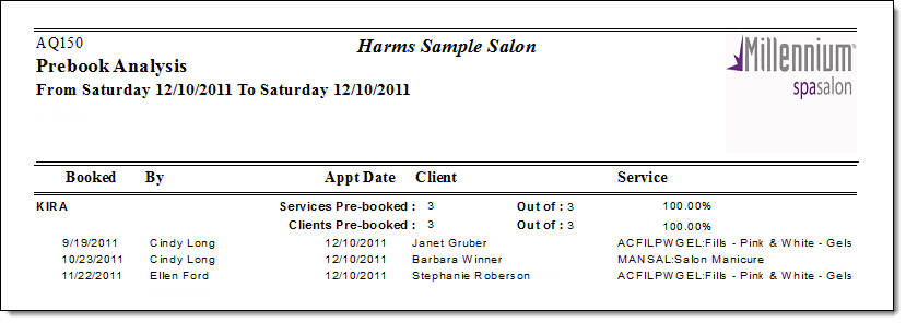 AQ150: Prebook Analysis
