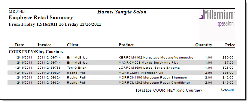 MR044B: Employee Retail Summary