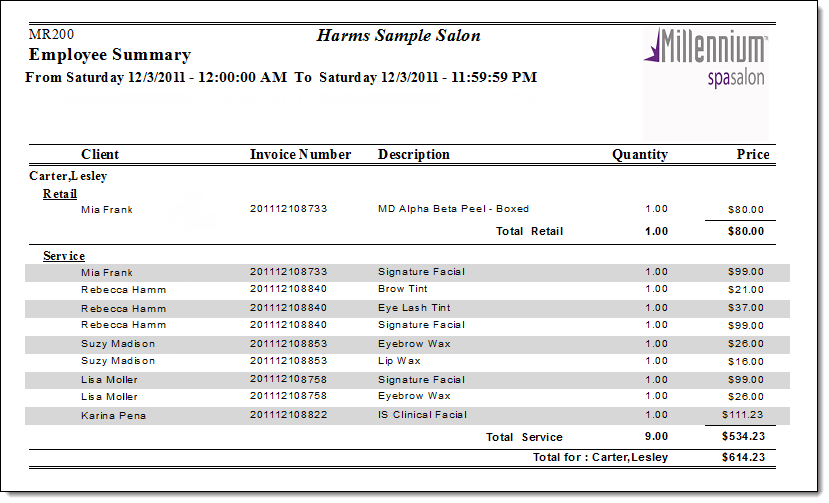 MR200: Employee Summary