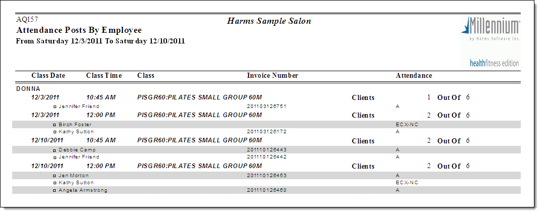 AQ157: Attendance Posts By Employee